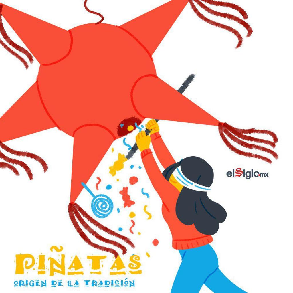 ¿Cual es el origen de las piñatas y cómo a sido su evolución?