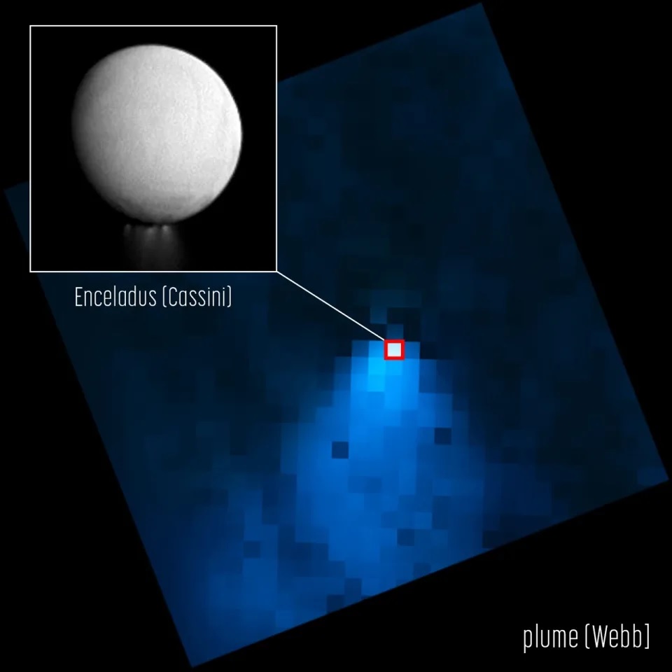 James Webb cartografía un penacho sorprendentemente grande de la luna ...